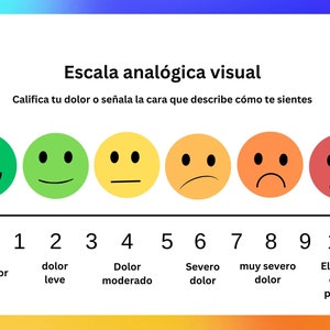 Visual Analog Scale; Pain Rating Scale. Multiple Languages - Etsy