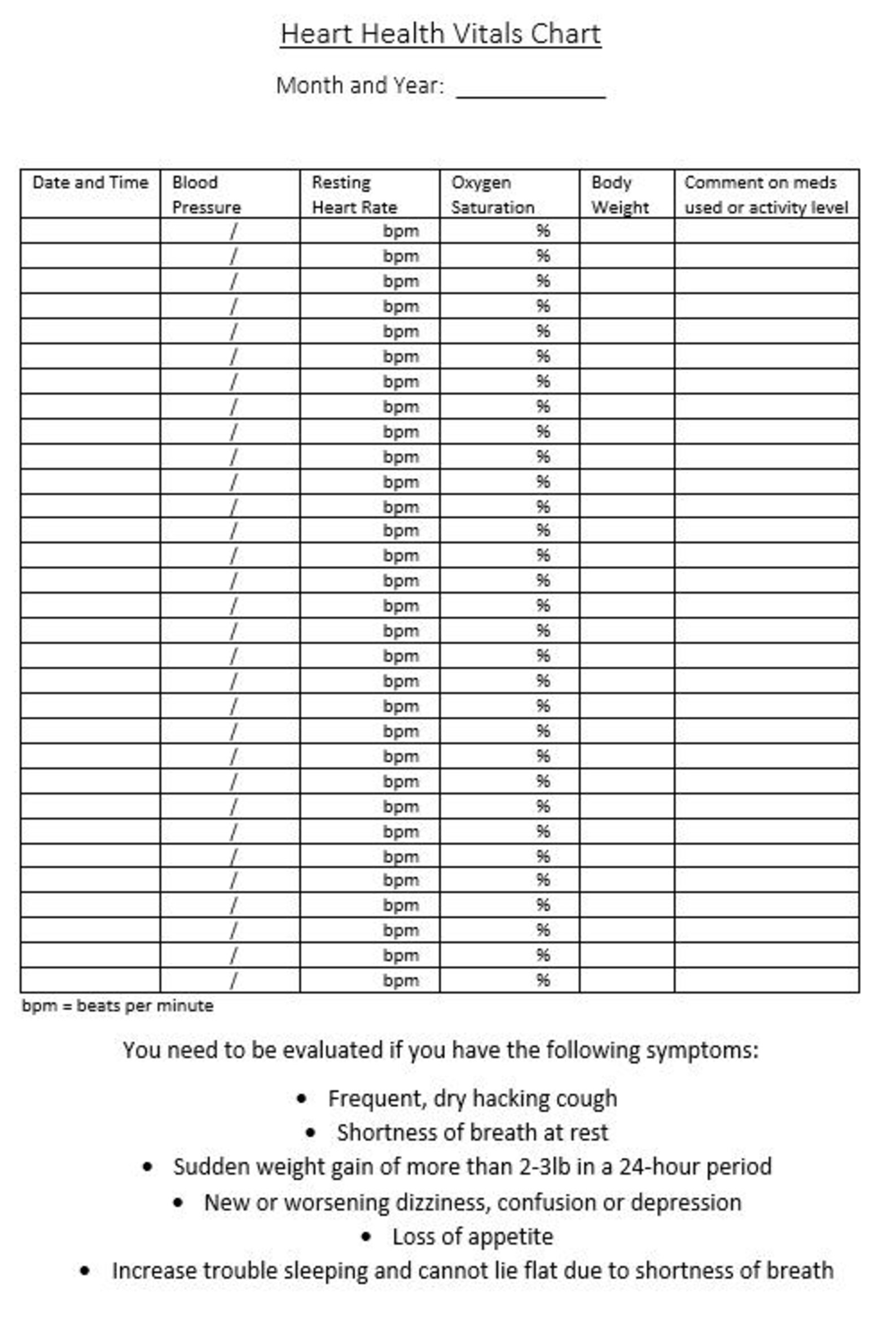 Daily Vitals Tracker, Blood Pressure, Blood Sugar. Digital (PDF or Word ...