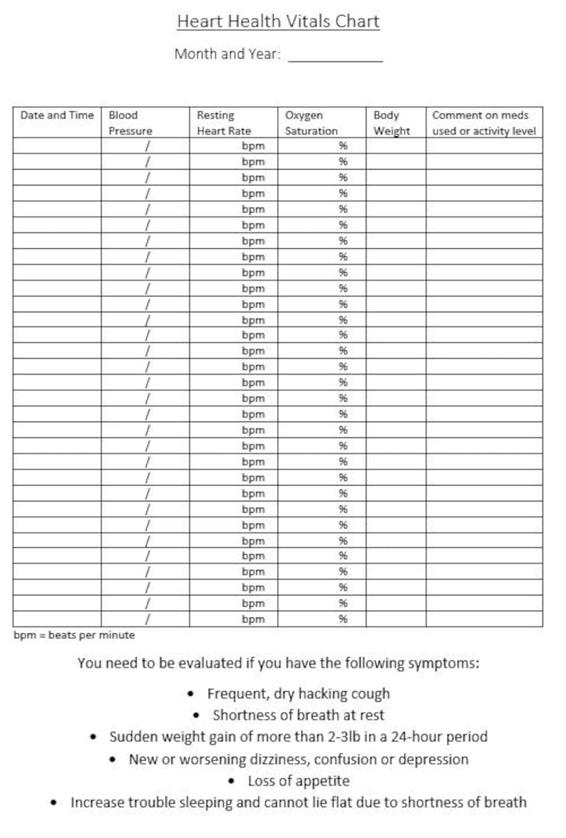 Track Daily Vitals (blood Pressure, Blood Sugar, Body Weight, Heart ...