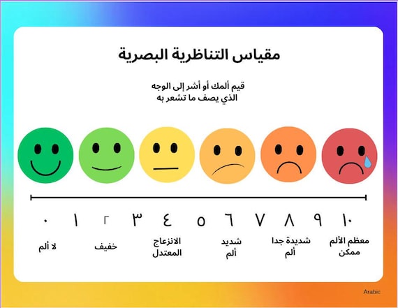 Visual Analog Scale Chart EPOS™