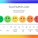Visual Analog Scale; Pain Rating Scale. Multiple Languages - Etsy