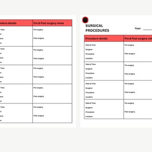 Surgery Care Package, Pre-surgery Planner, Surgery To-do List, Doctor ...