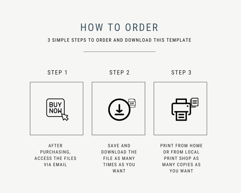 Surgery Care Package, Pre-surgery Planner, Surgery To-do List, Doctor ...