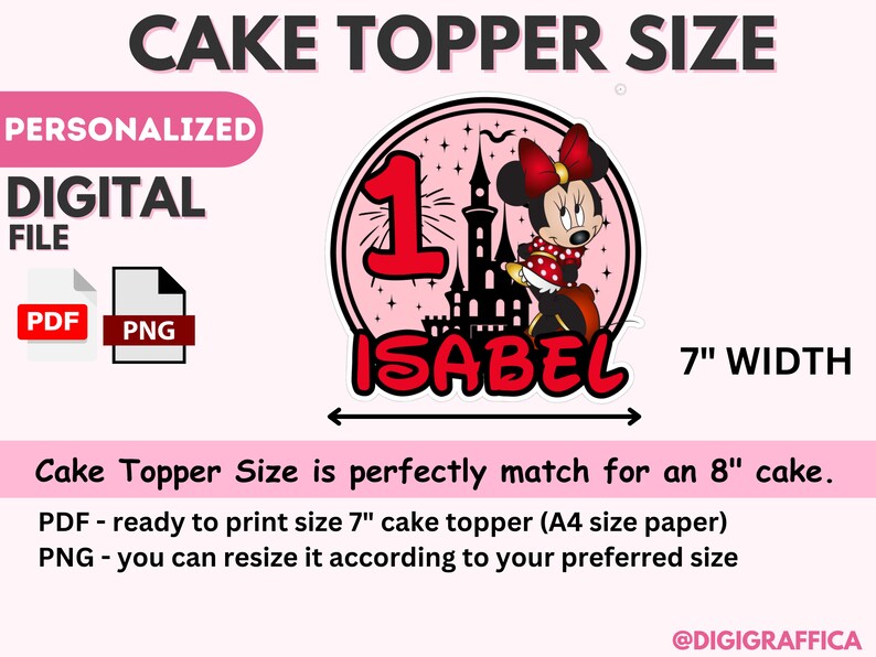 Minnie Cake Topper, Mouse Cake Topper, Red Minnie Topper, Red Mouse ...