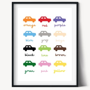 Kids Wall Art Set, Educational Posters, Classroom Decor, Colours ...