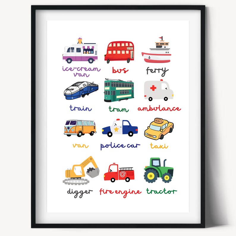 Kids Wall Art Set, Educational Posters, Classroom Decor, Colours ...