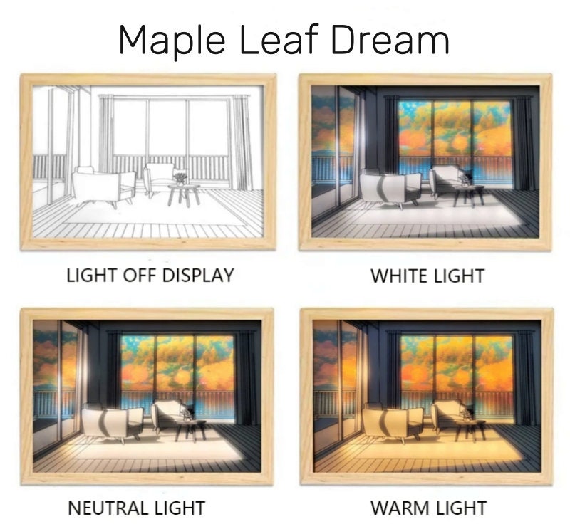 Light Painting Decorations Wall Art Frame Light Picture Light Box ...