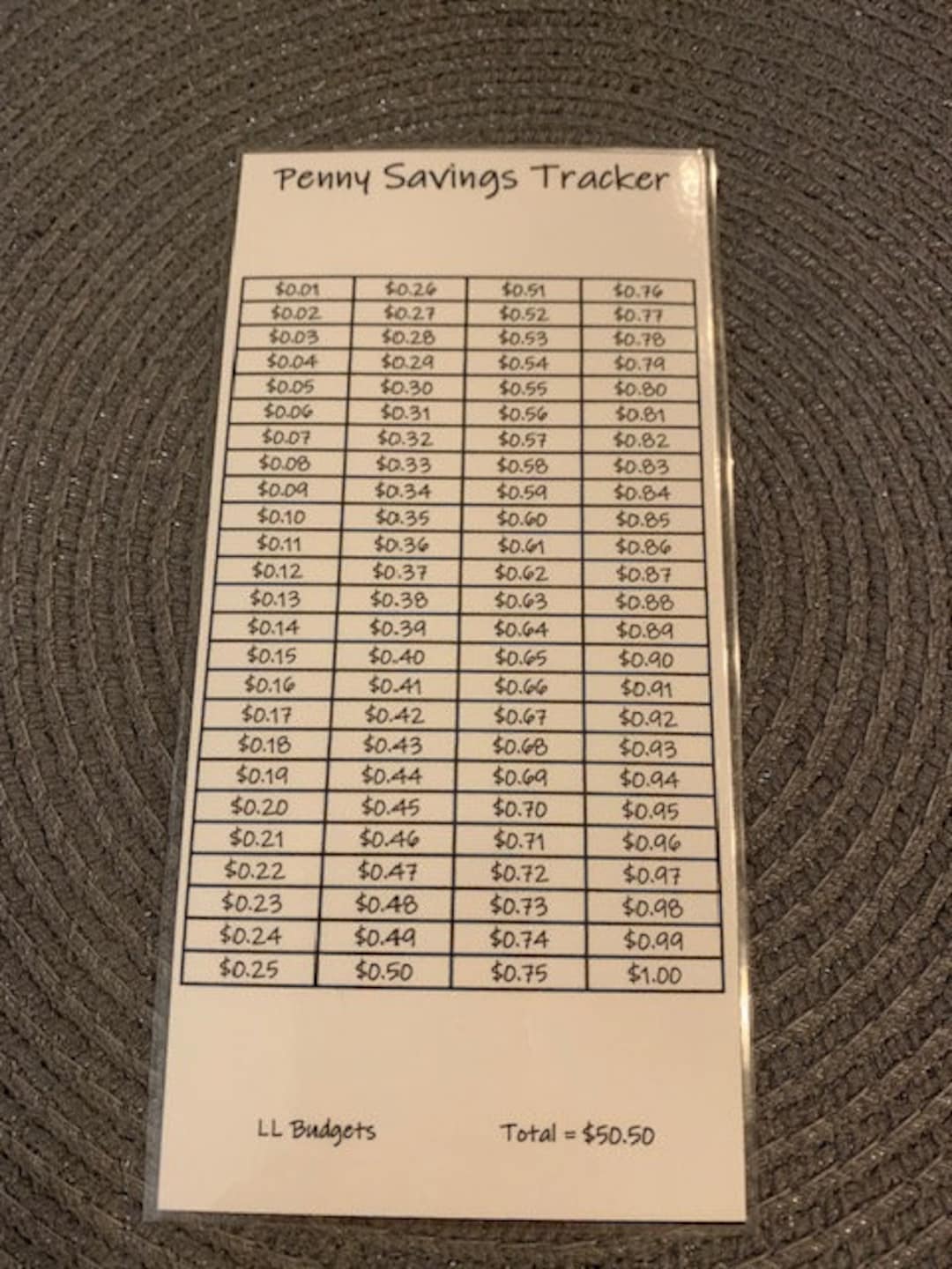 Penny Savings Tracker - Etsy