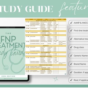 FNP Boards Treatment Study Guide. First-line and Alternative ...