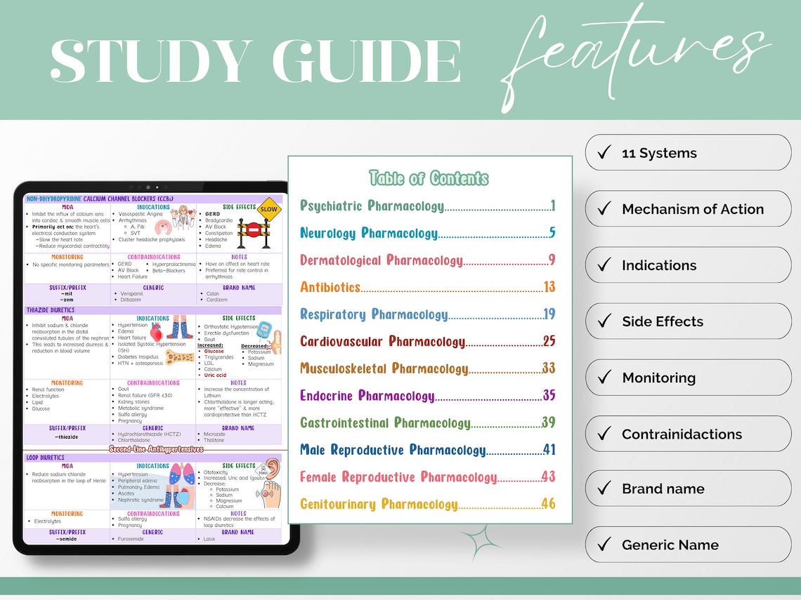 FNP Pharmacology Review Study Guide for Family Nurse Practitioner - Etsy