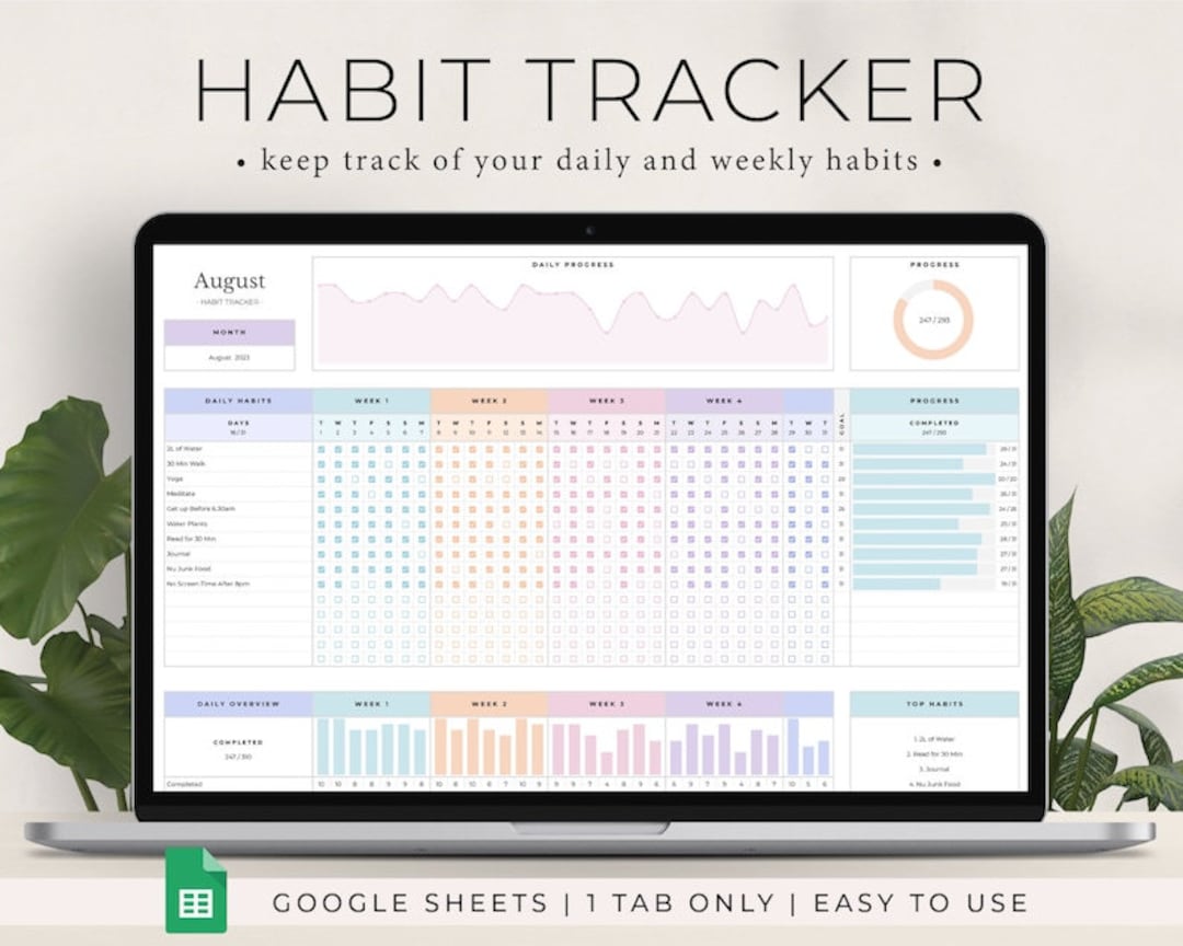 Habit Tracker Spreadsheet Google Sheets Excel Template, Daily Habit ...
