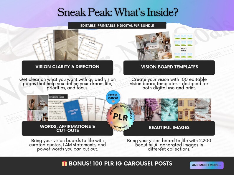 2026 Vision Board Bundle Editable Canva Templates PLR, Printable Dream ...