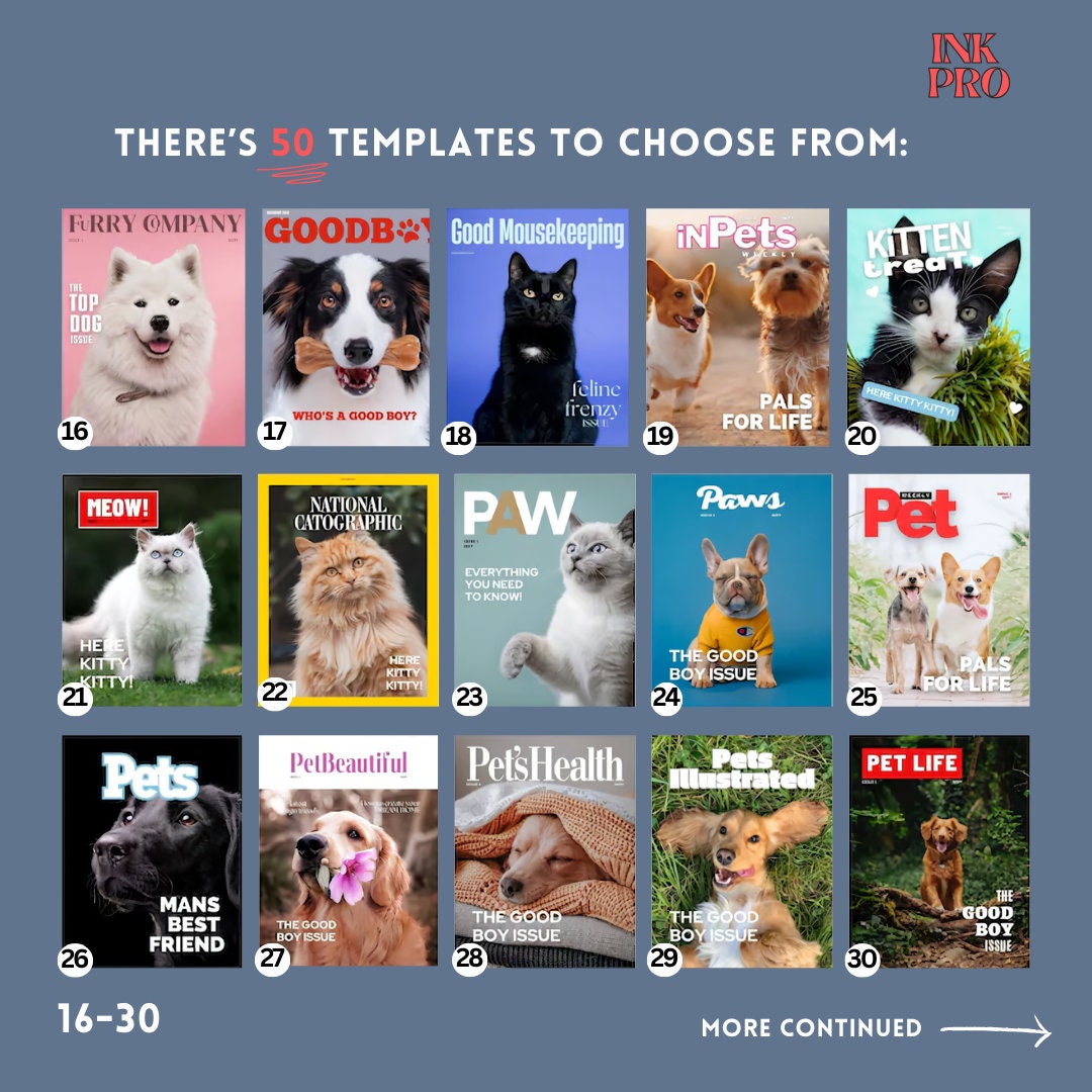 Pet Magazine Cover | Custom Magazine Cover | Great Gift - ALL Pet ...
