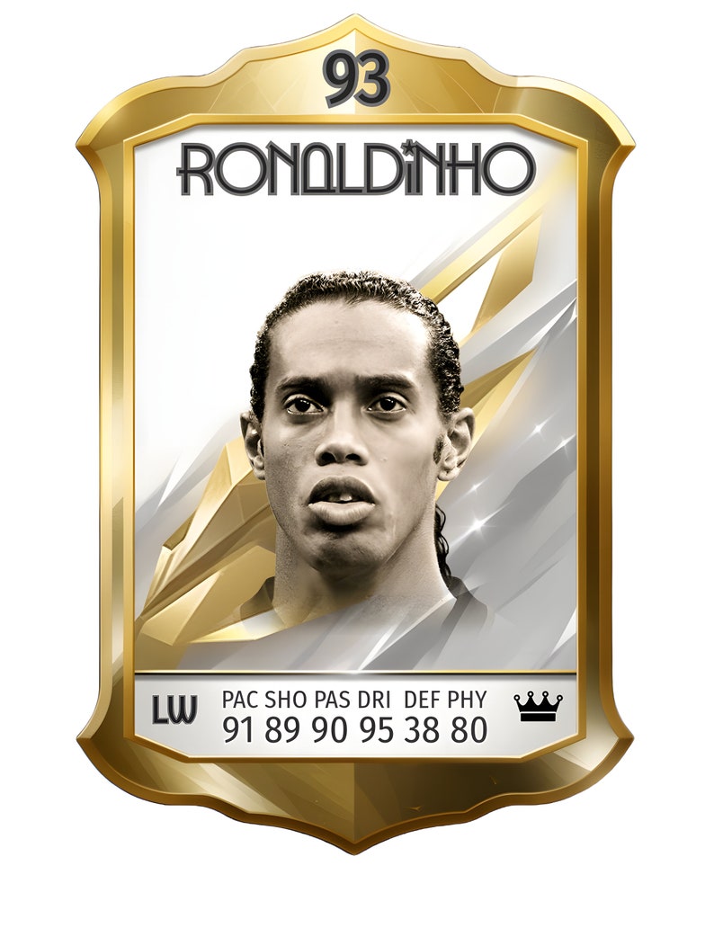 Customizable Football Card Templates, Player Cards (digital Download ...