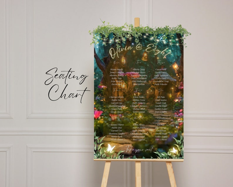 Magical Forest Birthday Party Seating Chart Sign Board Fairy Garden ...