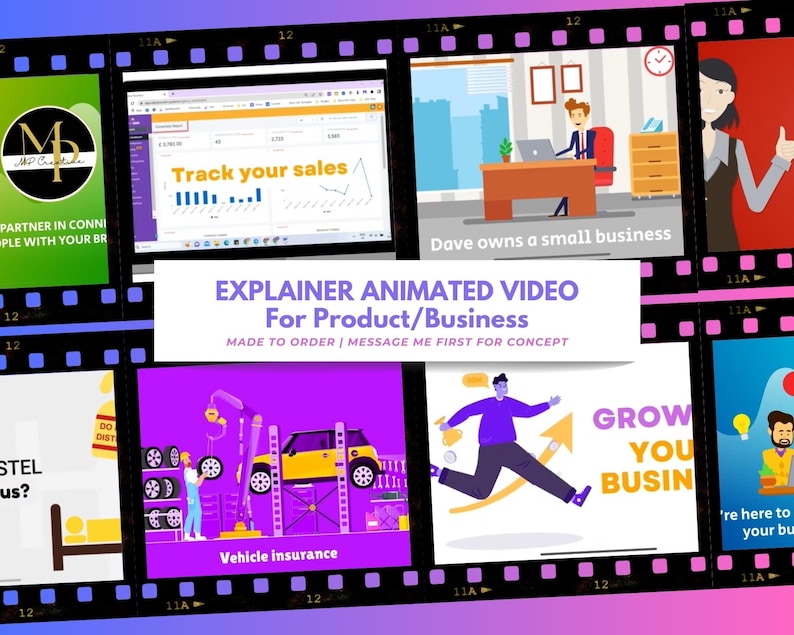 Animated Explainer Video: Custom 2D Cartoon for Business Marketing - Etsy