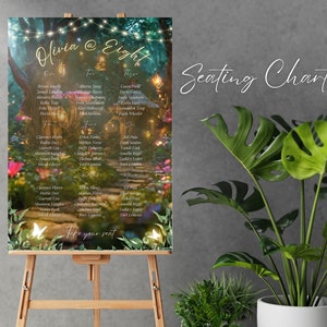 Magical Forest Birthday Party Seating Chart Sign Board Fairy Garden ...