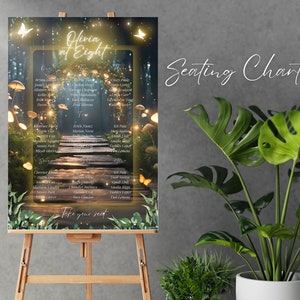Custom Magical Forest Birthday Seating Chart Sign Board Printable Fairy ...