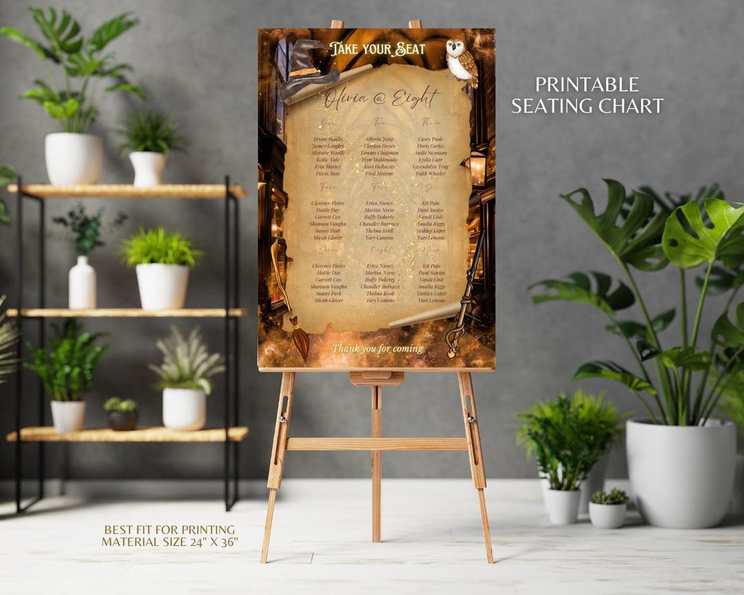 Custom Wizard Birthday Party Seating Chart Editable Template School of ...
