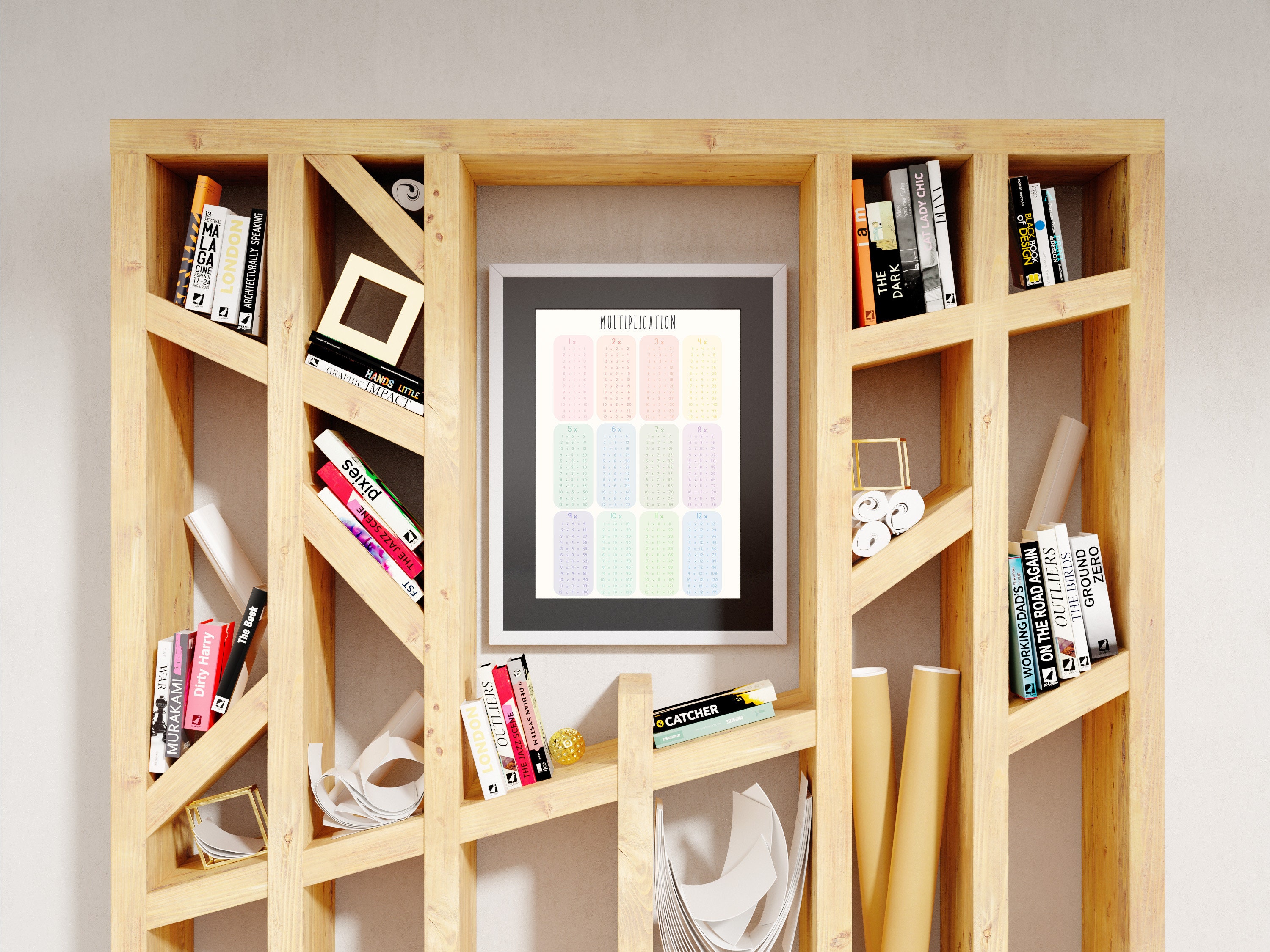 Multiplication Table Educational Poster Printable Kids Room - Etsy