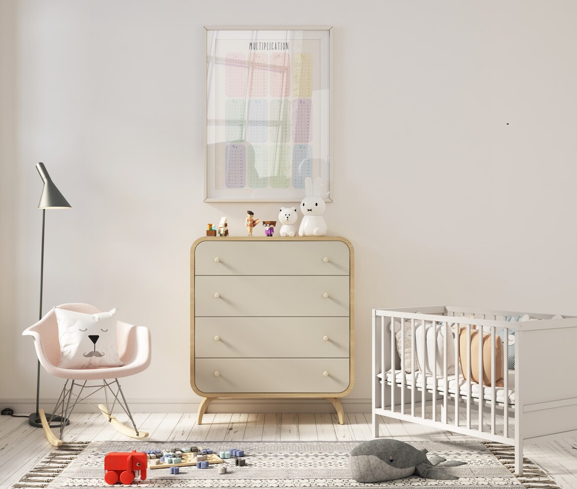 Multiplication Table Educational Poster Printable, Kids Room Decor ...