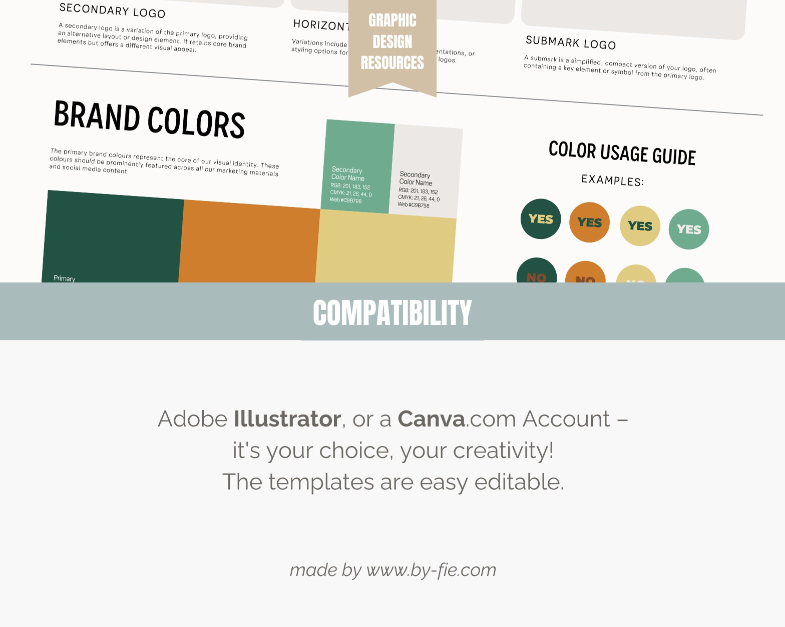 Brand Kit Templates, Branding Overview Illustrator & Canva Templates ...