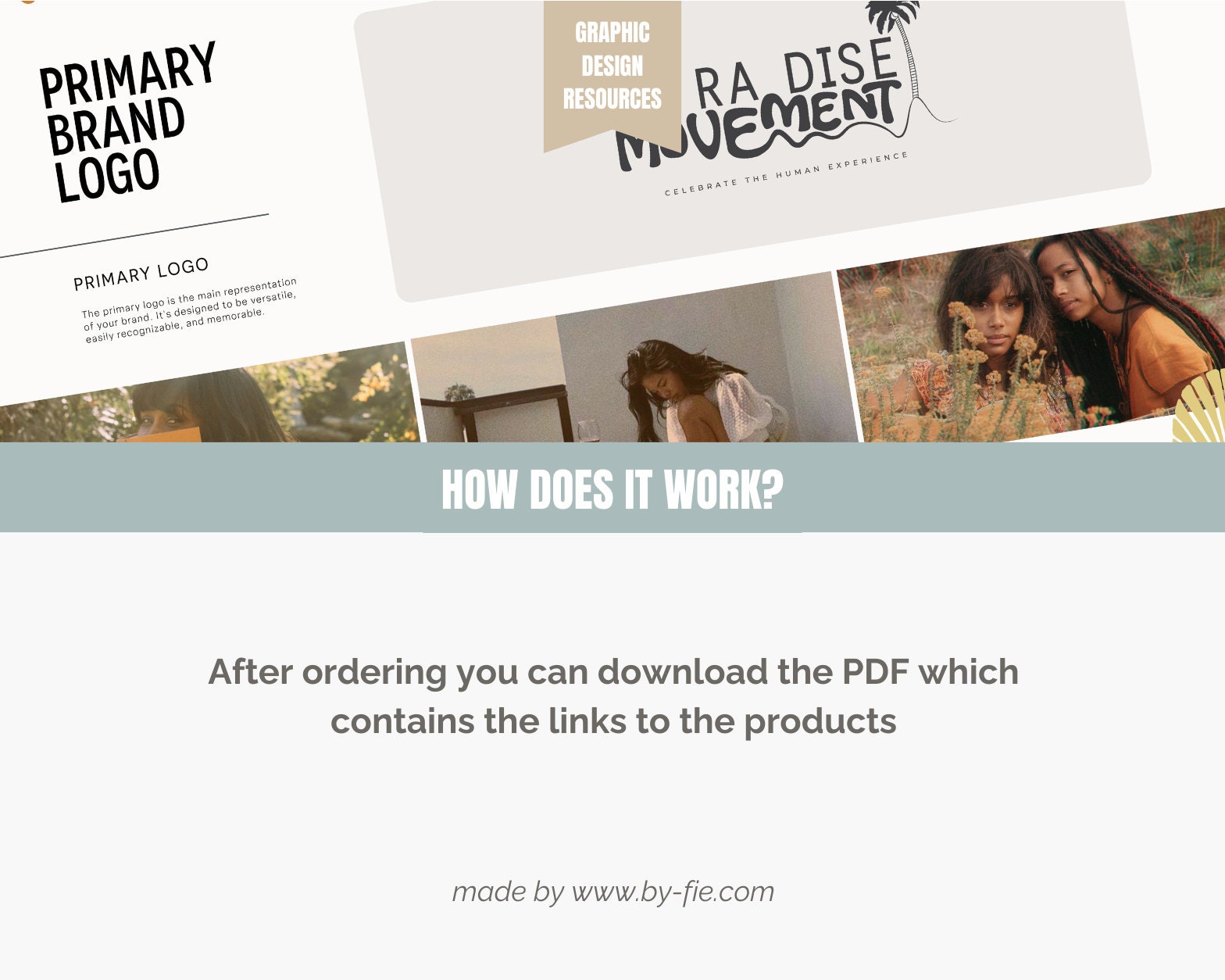 Brand Kit Templates, Branding Overview Illustrator & Canva Templates ...