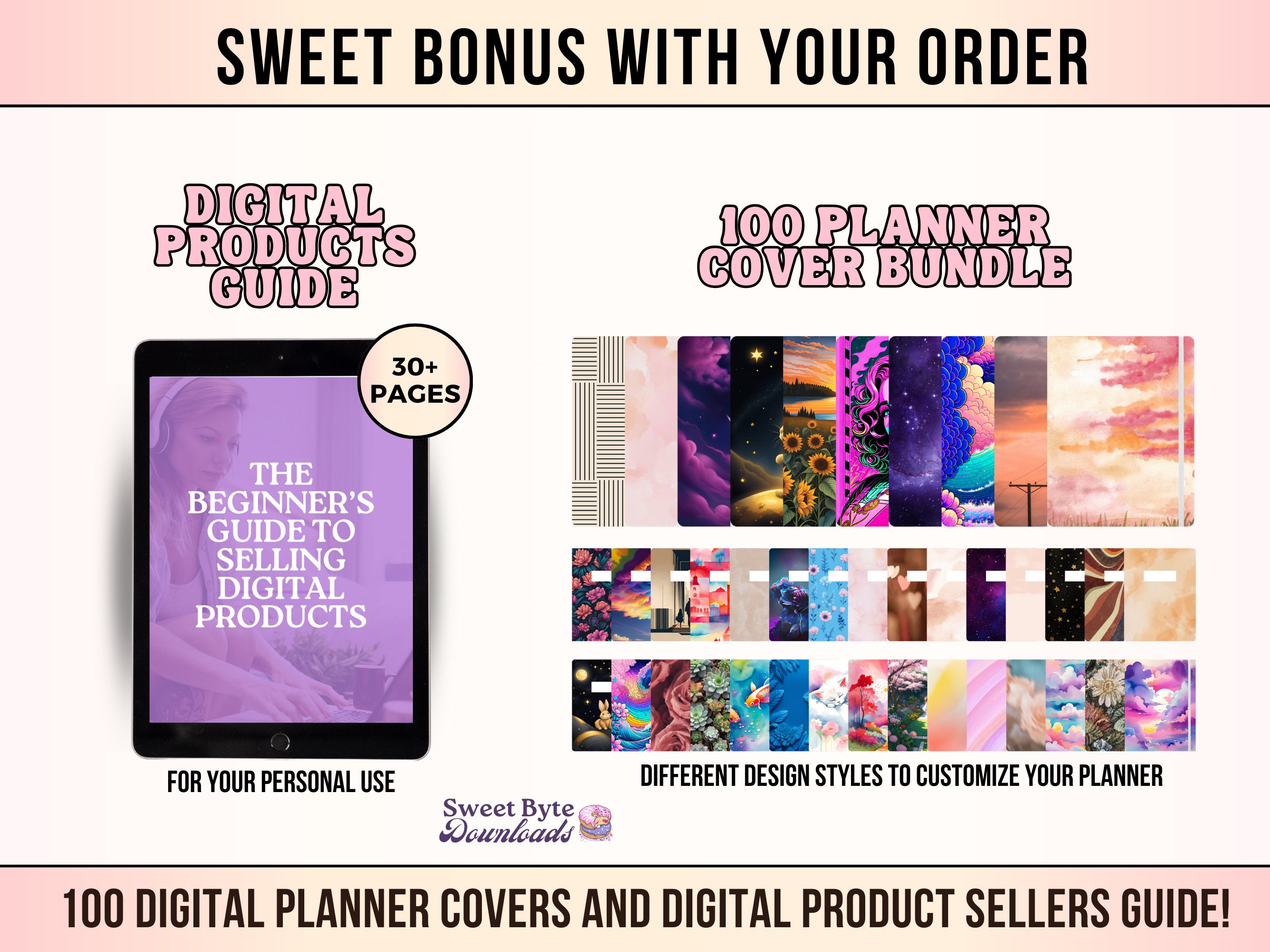 PLR Digital Planner to Resell Bible Study & Prayer Journal Hyperlinked ...