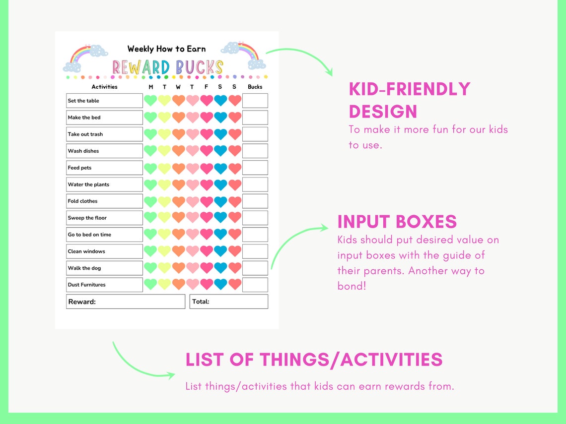Kids Reward Chart Kids Chore Chart Kids Daily Routine Kids - Etsy