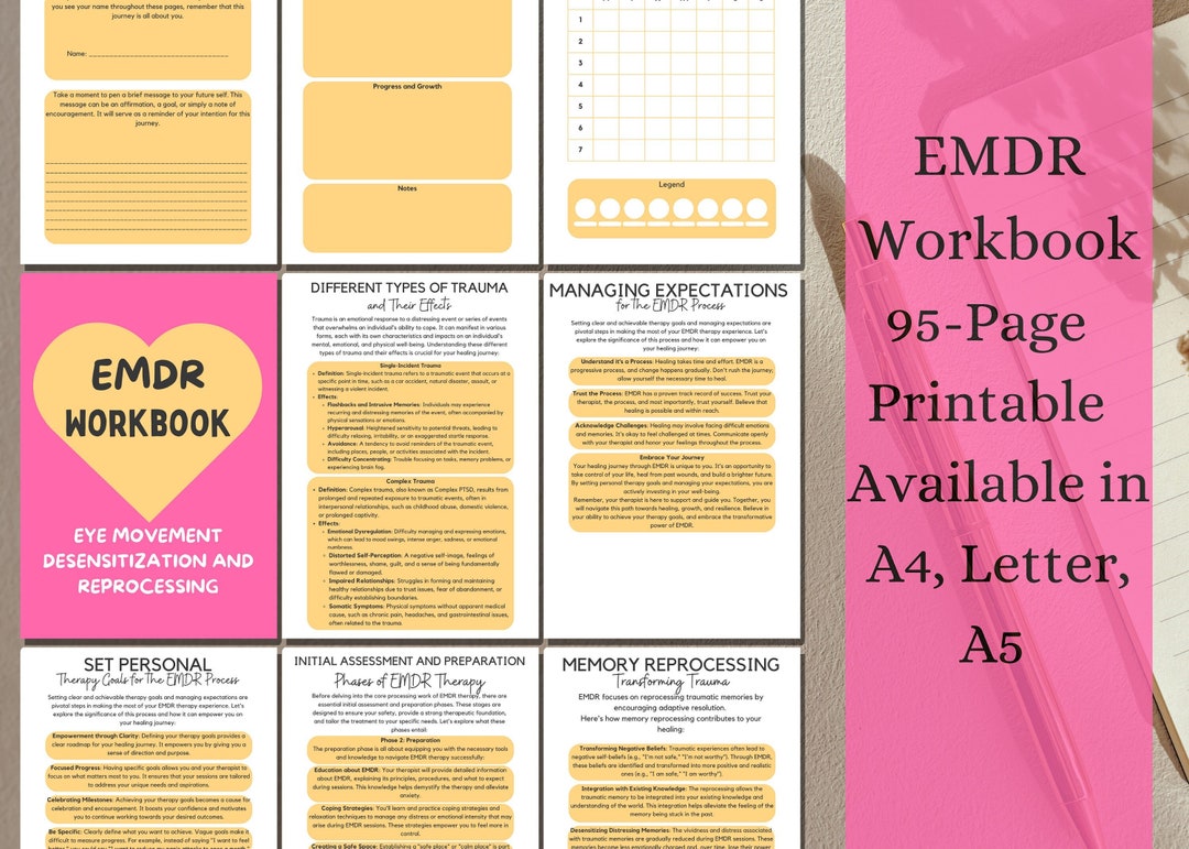 EMDR Workbook, EMDR Worksheet, Emdr Tools, Emdr Resources, Emdr Client ...