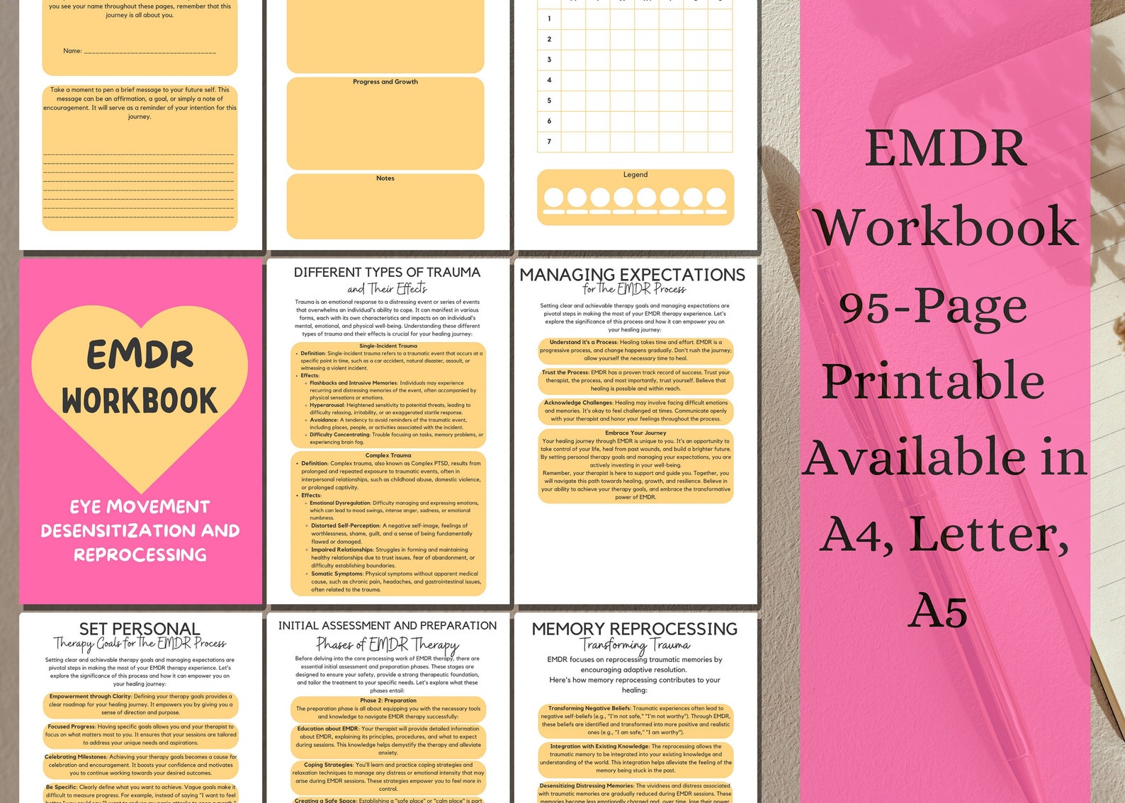 EMDR Workbook EMDR Worksheet Emdr Tools Emdr Resources - Etsy