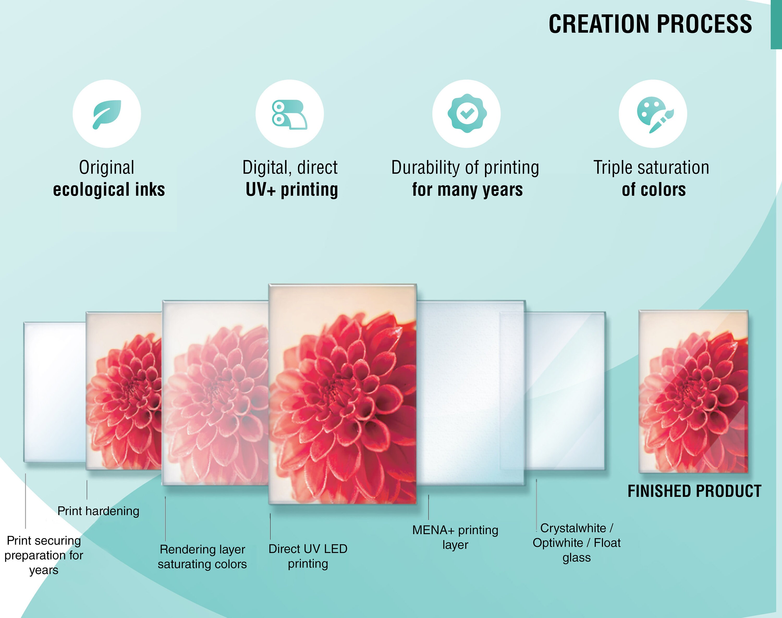 3D Optical Illusion Triangle Glass Panel Modern Hardened Backsplash ...