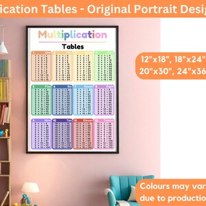 Physical Multiplication Table Wall Print Times Table Poster for ...