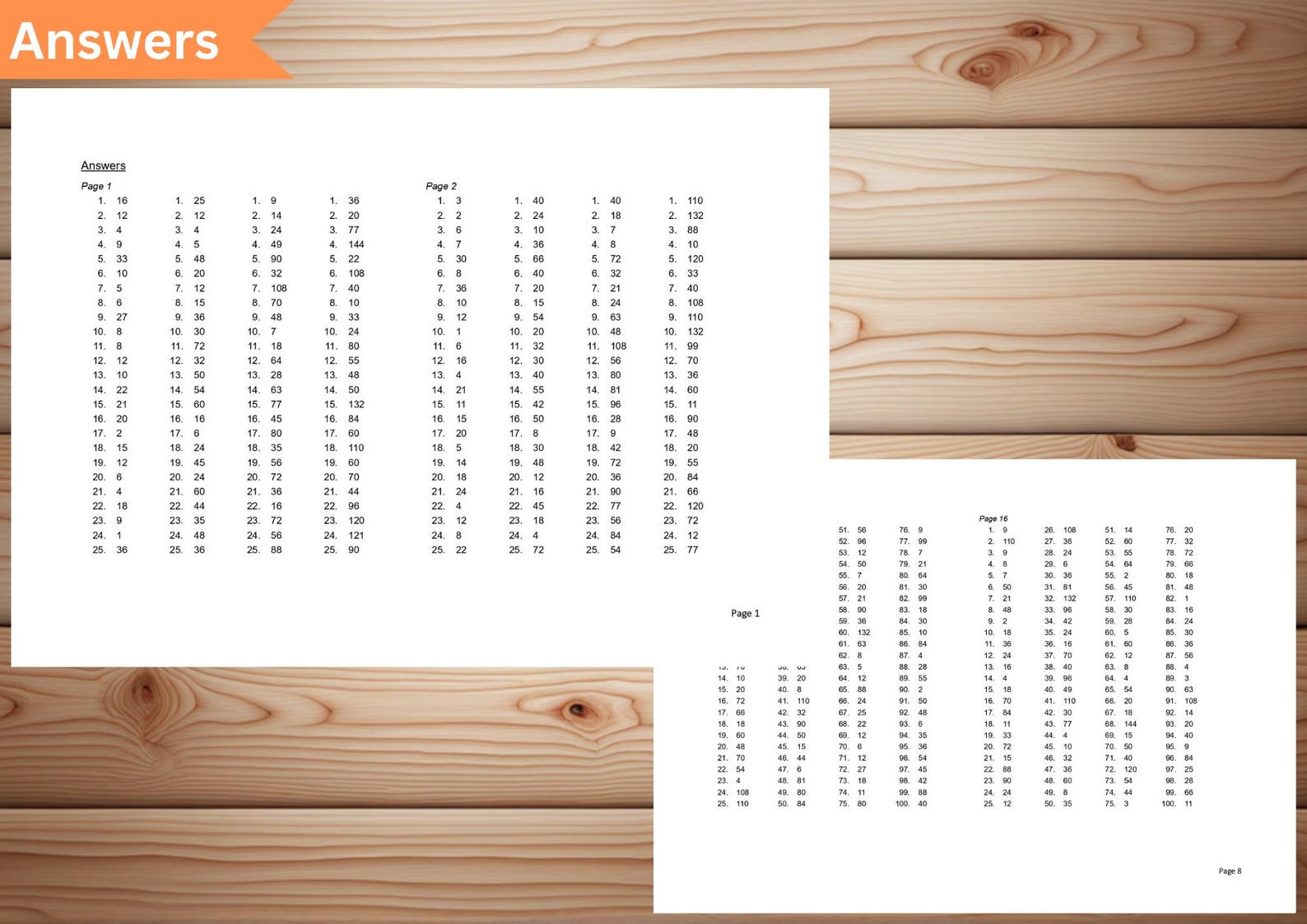 Printable Multiplication Revision Worksheet Tutorial Homeschooling ...