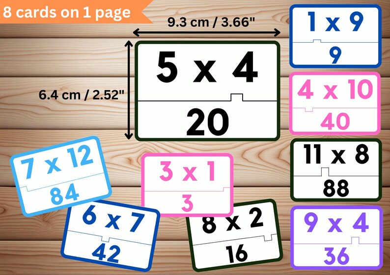 Printable Multiplication Flashcard for School Children Mathematics ...