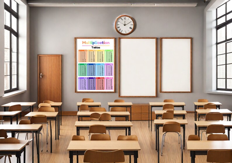 Multiplication Table Printable Times Table Poster for Homeschool ...