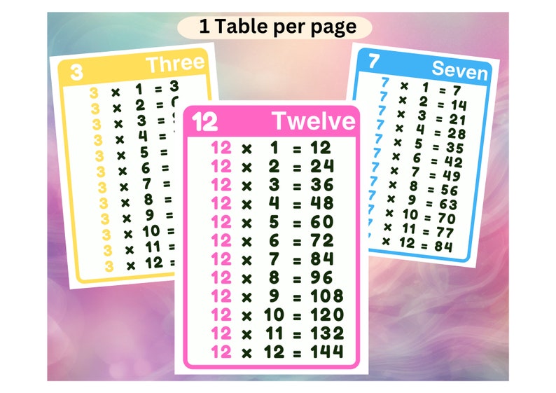 Preschool Times Table Printable Multiplication Table Homeschool ...