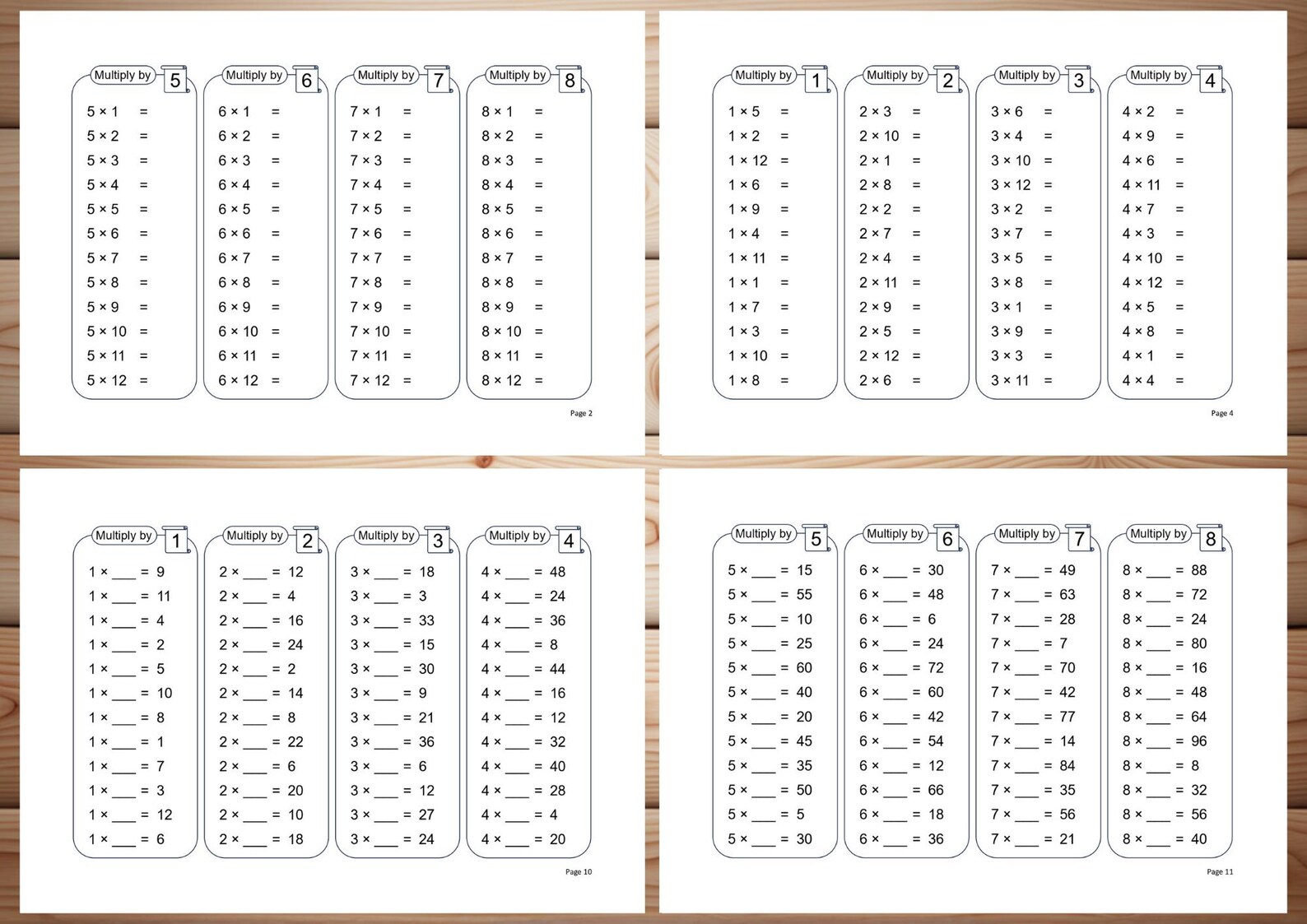 Multiplication Table Worksheet Printable Homeschooling Times Tables ...