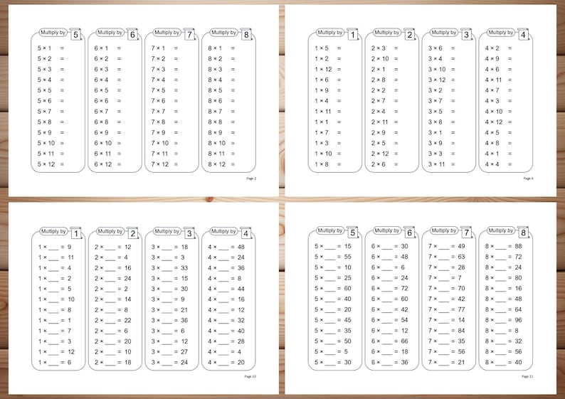 Multiplication Table Worksheet Printable Homeschooling Times Tables ...