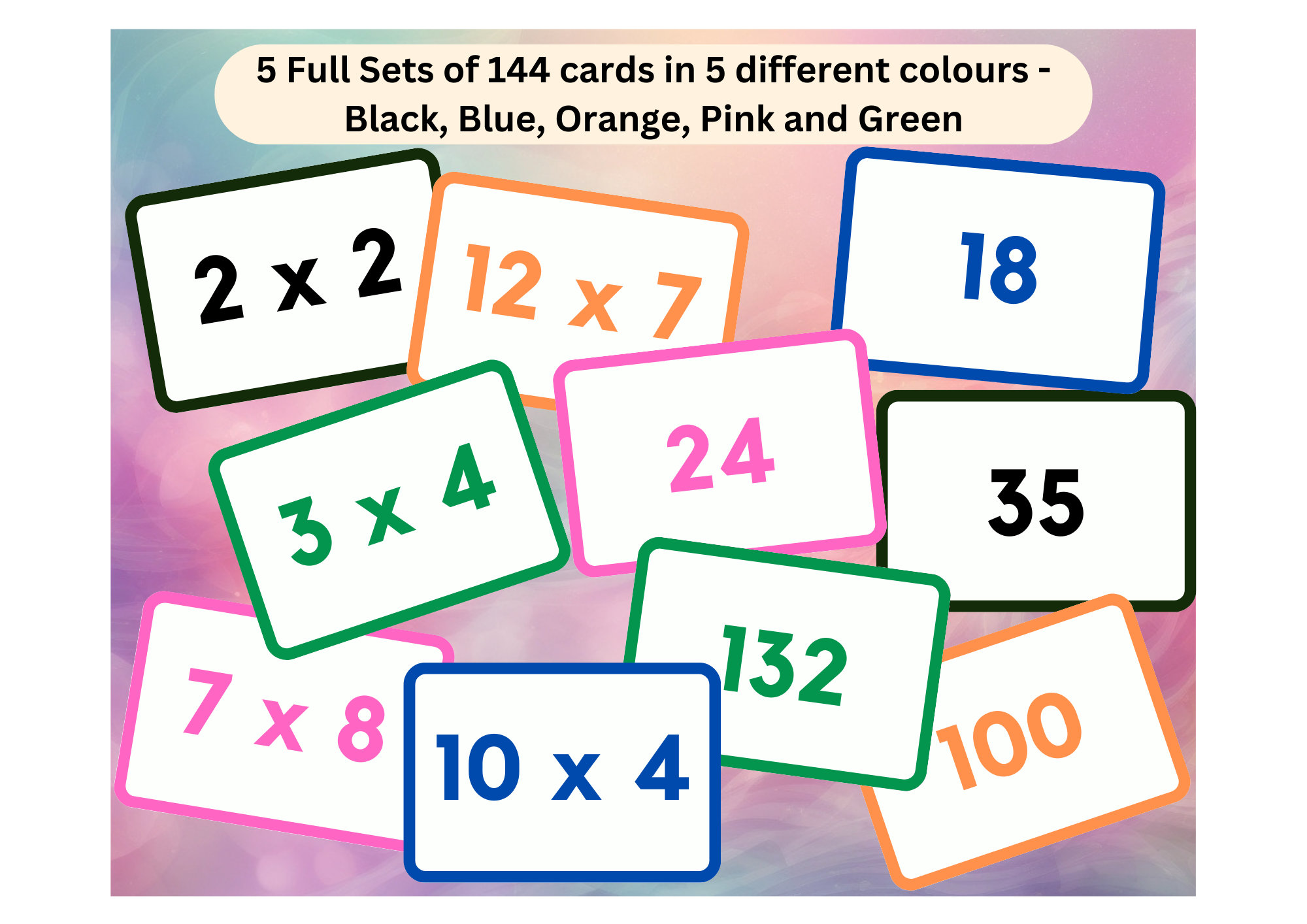 Multiplication Flash Card Printable Multiplication Flashcard - Etsy