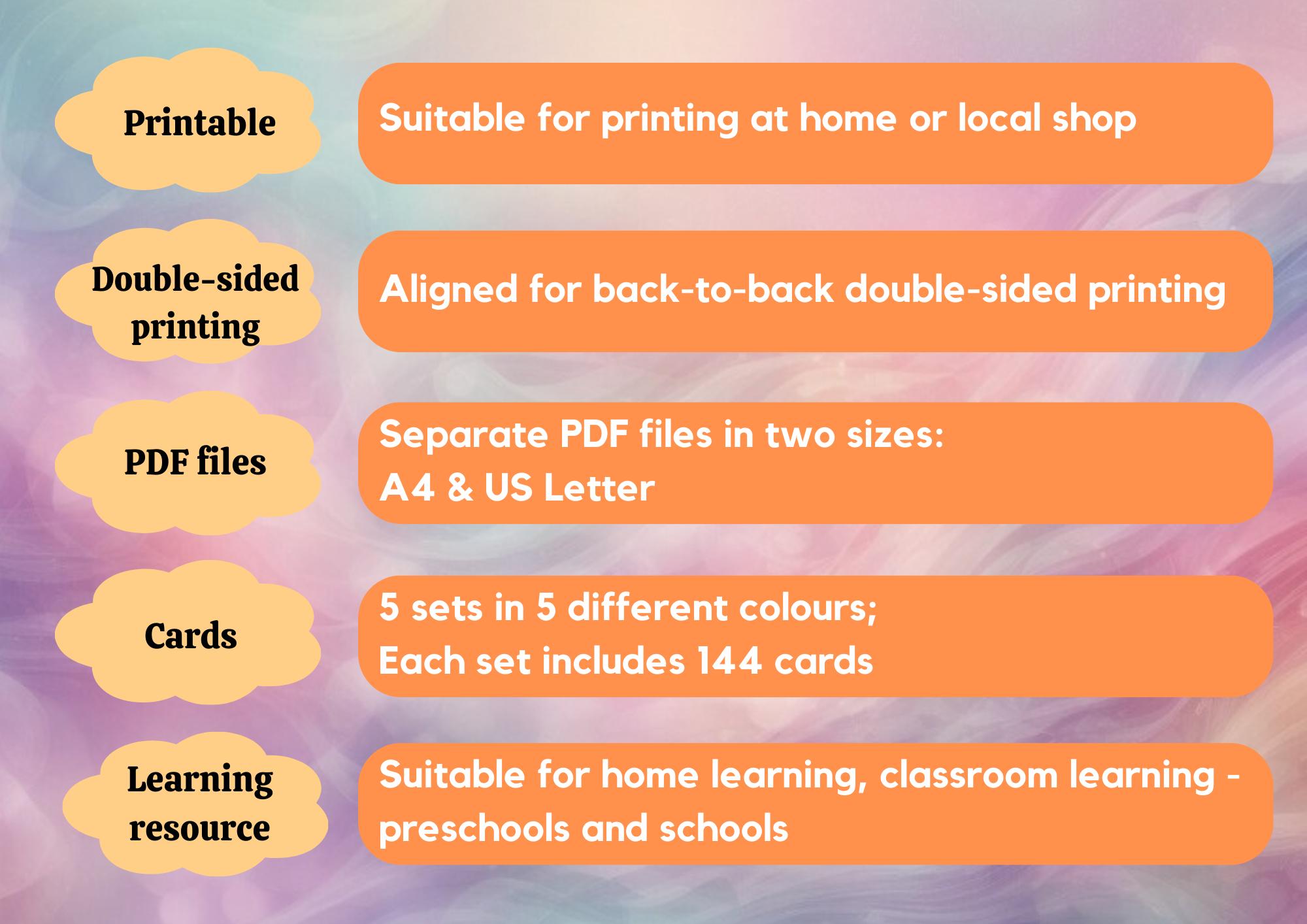 Division Flash Card Printable Divide Flashcard Homeschool Montessori ...