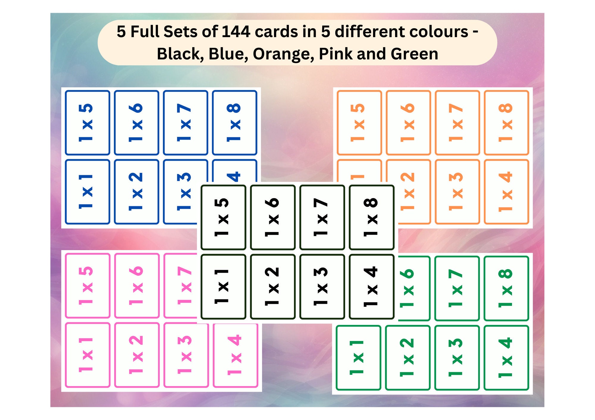 Multiplication Flash Card Printable Multiplication Flashcard - Etsy