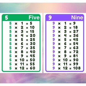Preschool Times Table Printable Multiplication Table Homeschool ...