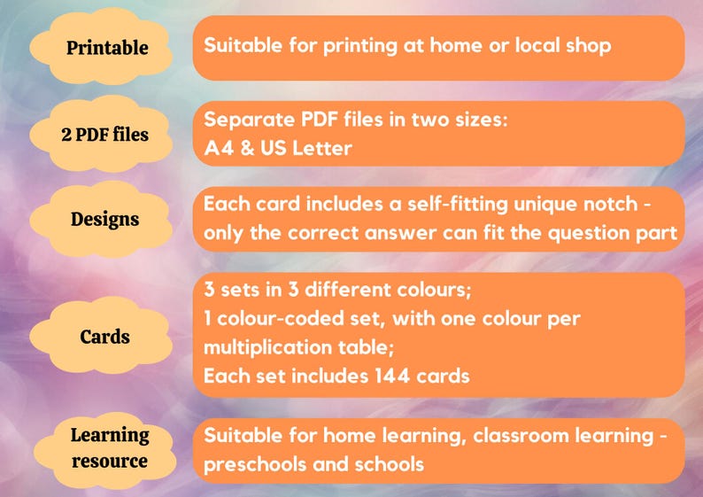 Printable Multiplication Flashcard for School Children Mathematics ...
