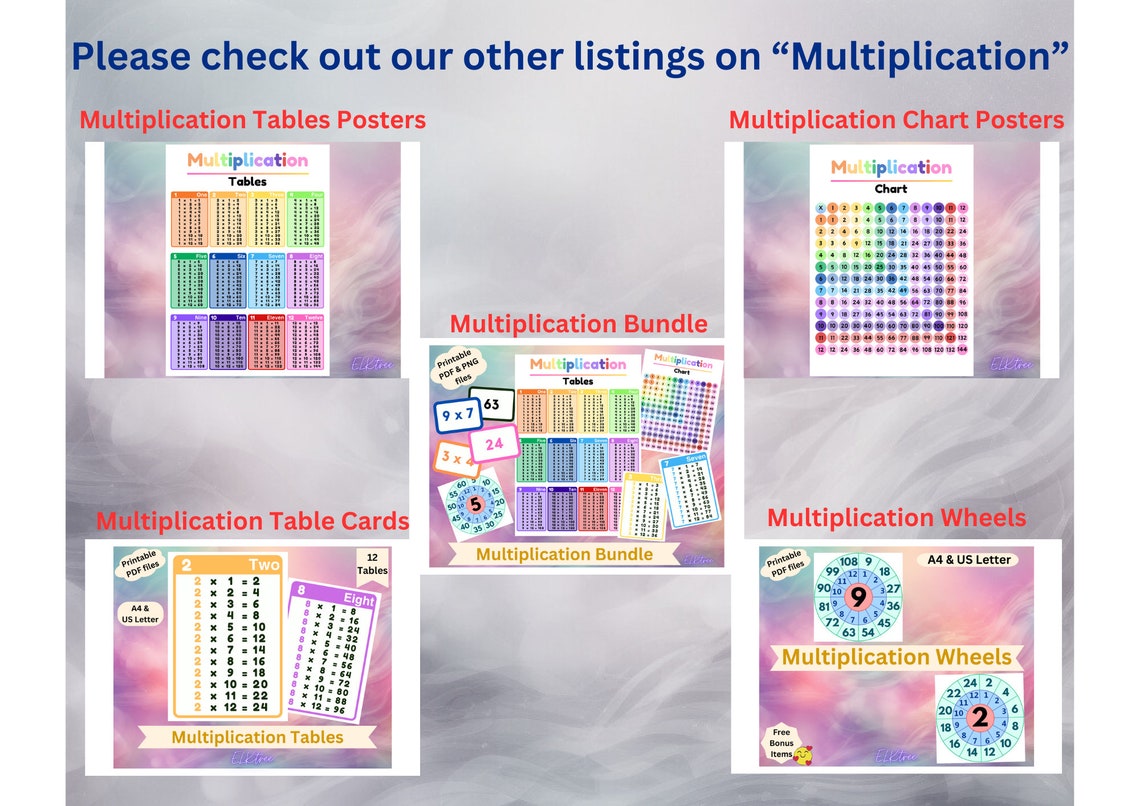 Multiplication Flash Card Printable Multiplication Flashcard Homeschool ...