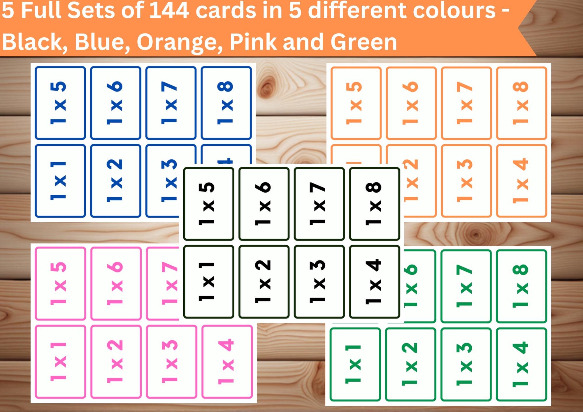 Multiplication Flash Card Printable Division Flash Card Homeschool ...