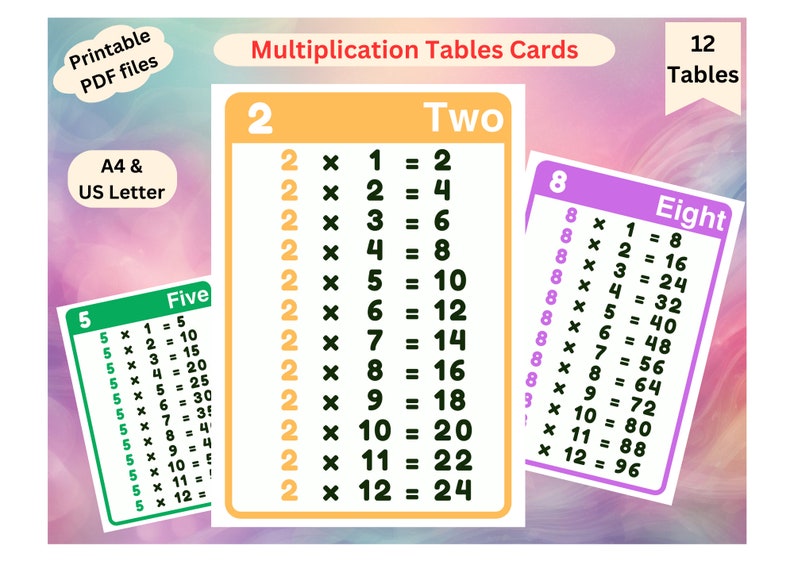 Times Table Printable Multiplication Table for Homeschool Times Table ...