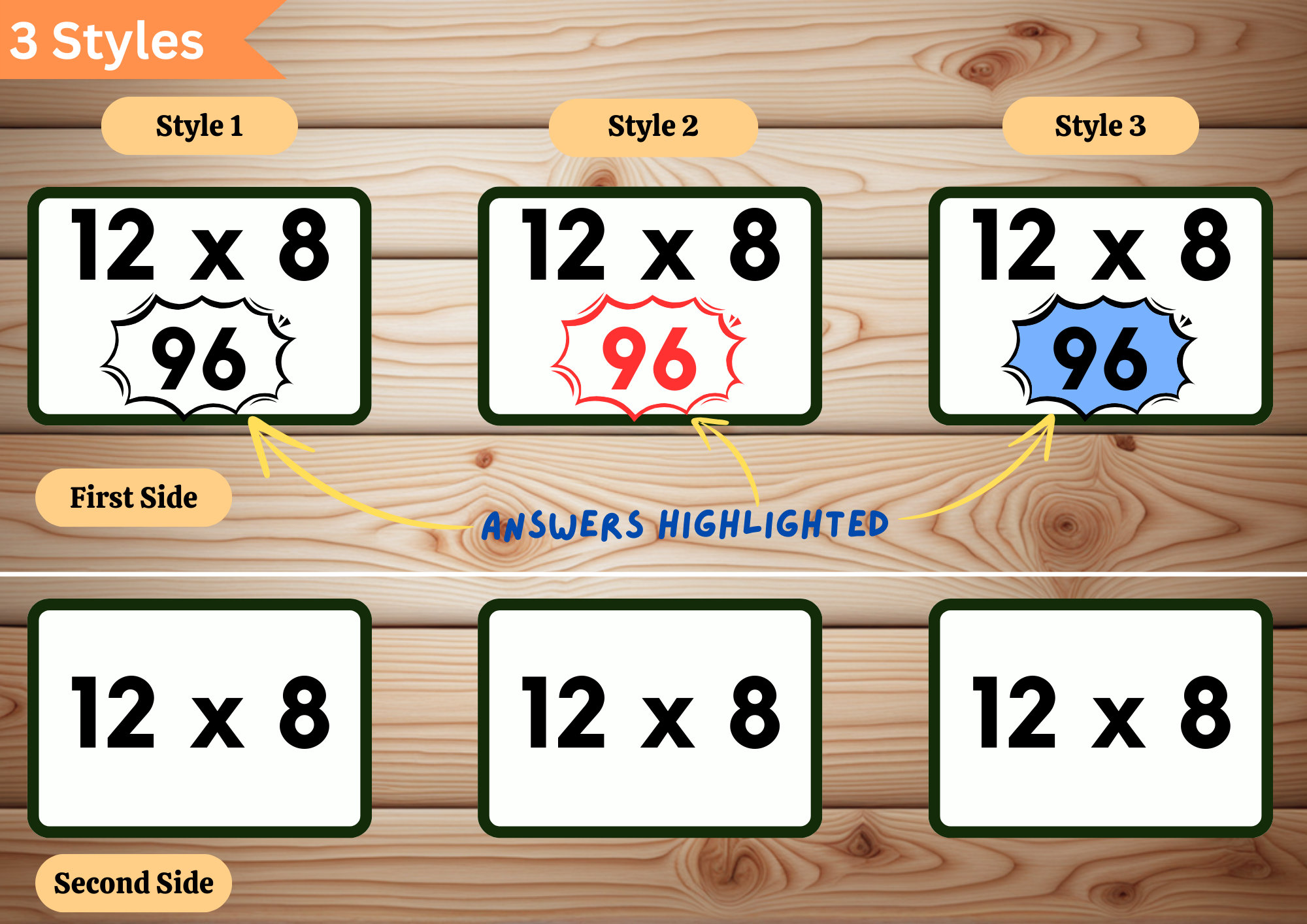 Multiplication Flash Card for Children Times Tables Flash Card ...