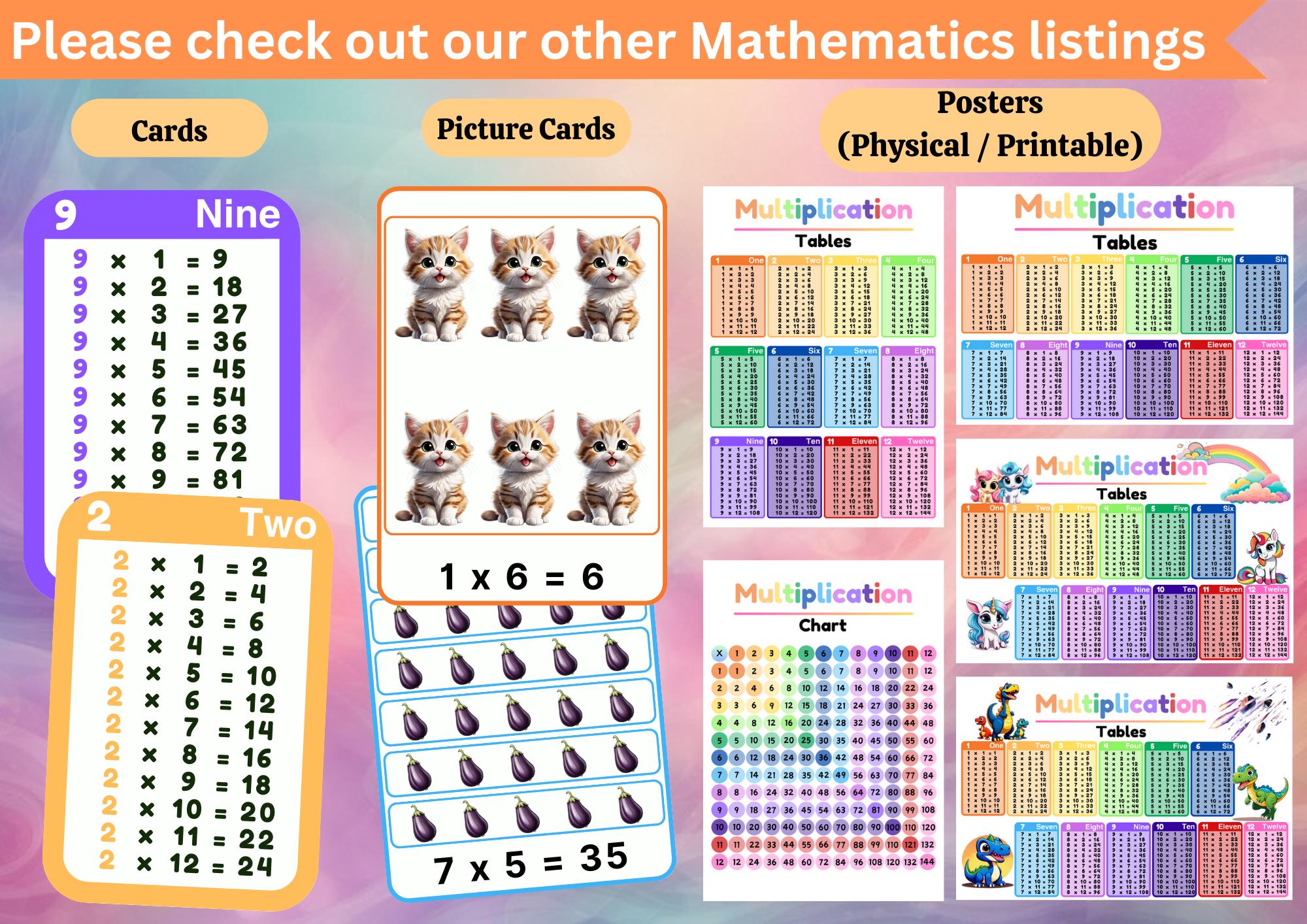 Multiplication Flash Card Printable Division Flash Card Homeschool ...