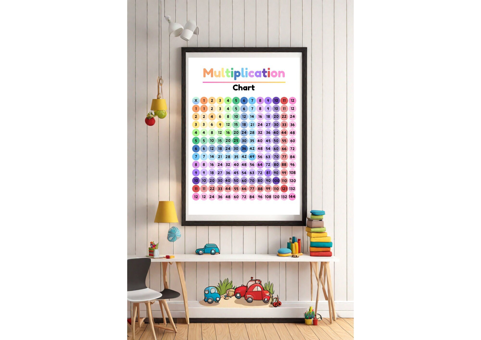 Multiplication Chart Poster Times Table Printable Multiplication Table ...